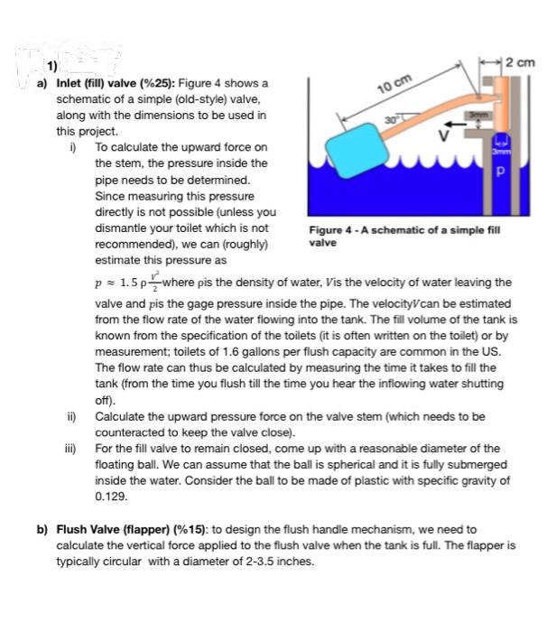Solved 10 cm 1) 2 cm a) Inlet (fill) valve (%25): Figure 4 | Chegg.com