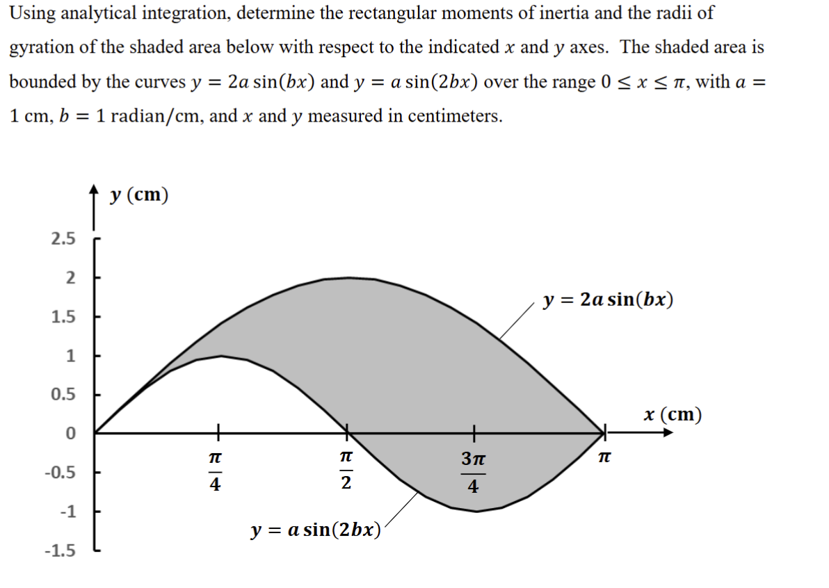 Solved by an EXPERT Using analytical integration, determine the | Chegg.com