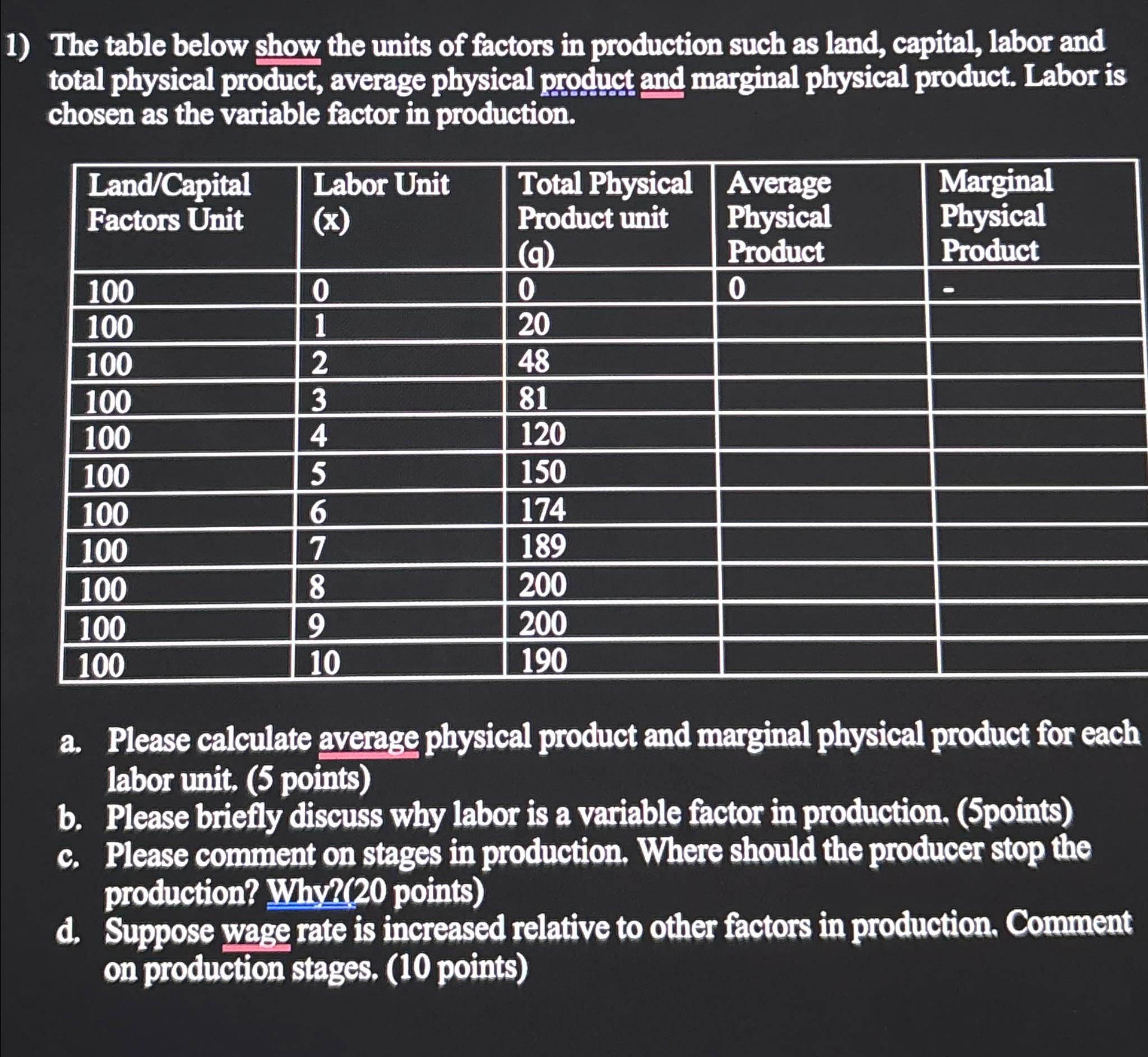 Solved The table below show the units of factors in | Chegg.com