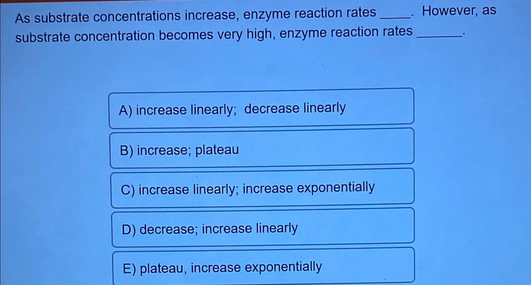 Solved As substrate concentrations increase, enzyme reaction | Chegg.com