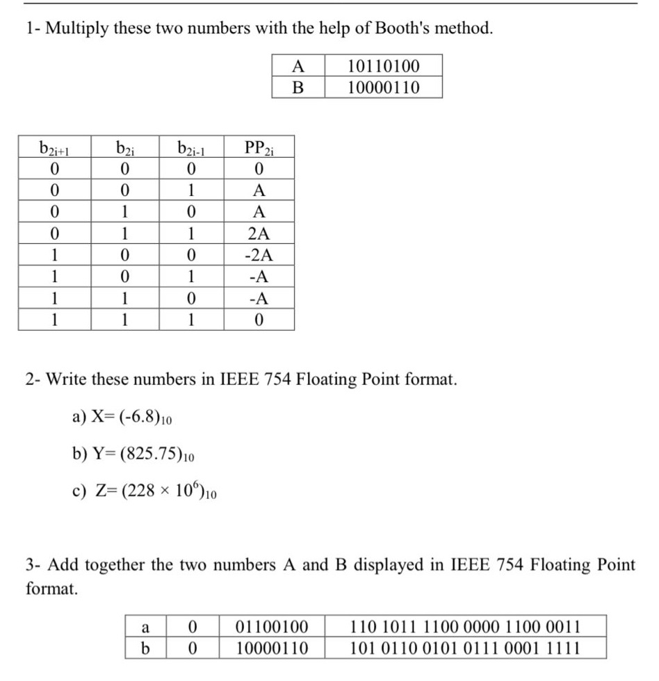 Solved 1- ﻿Multiply these two numbers with the help of | Chegg.com