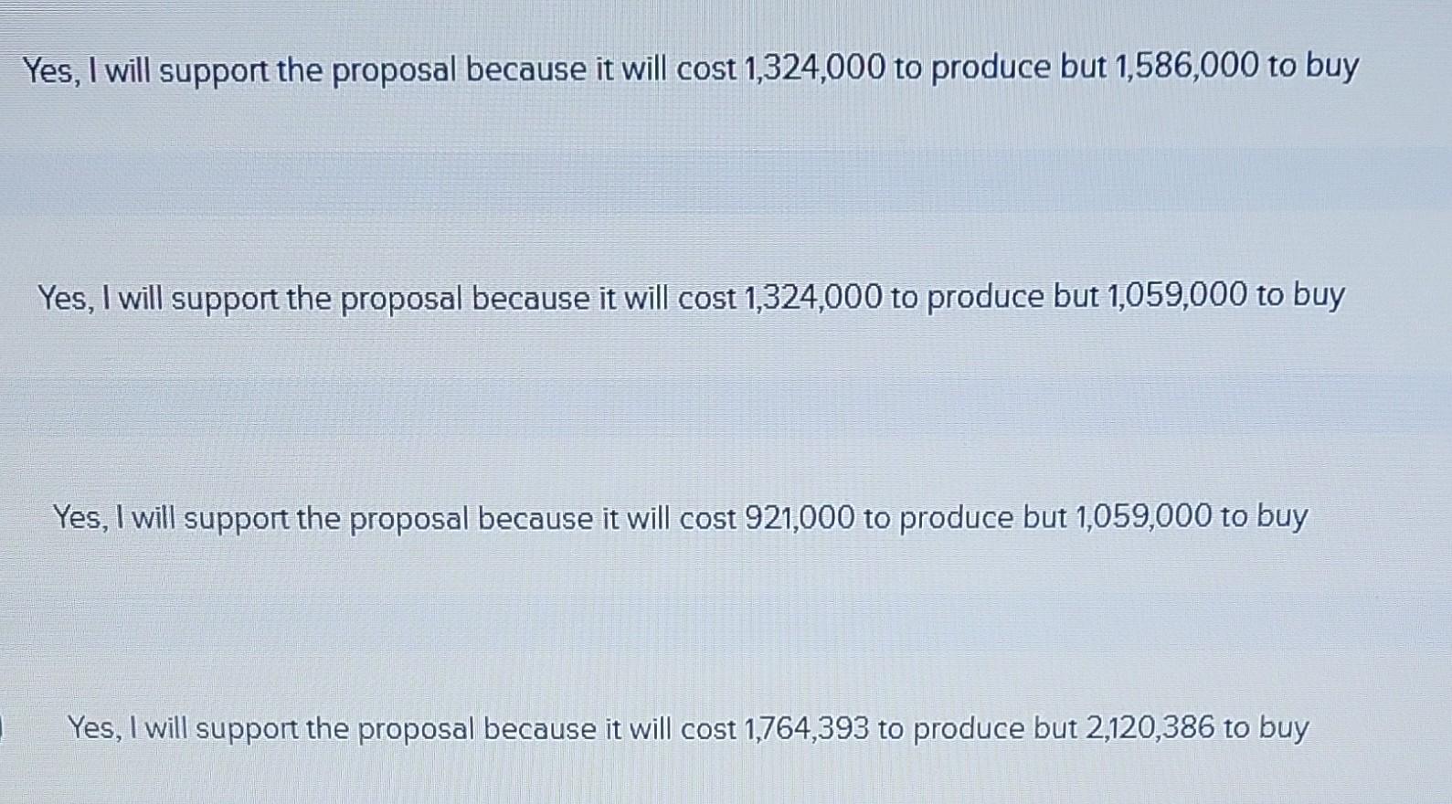 Solved A widget manufacturer currently produces 200,000 | Chegg.com