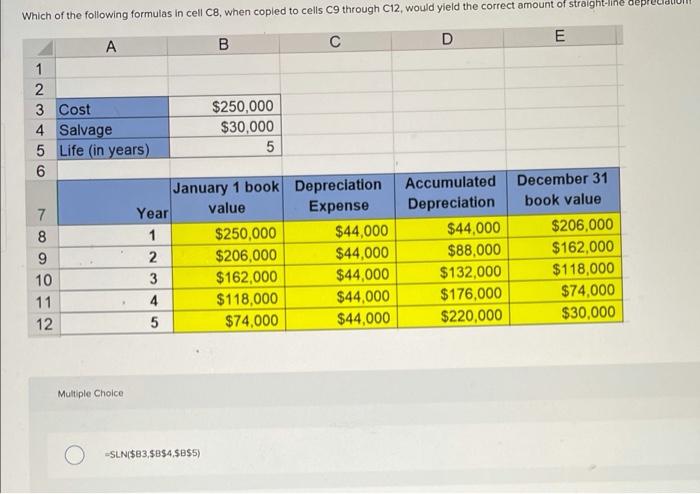 Solved Which of the following formulas in cell C8, when | Chegg.com