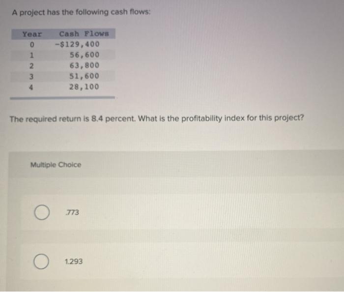 Solved A project has the following cash flows: Year 0 1 2 3 | Chegg.com