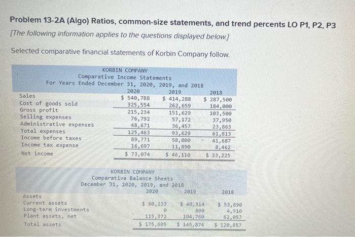 Solved Problem 13-2A (Algo) Ratios, common-size statements, | Chegg.com