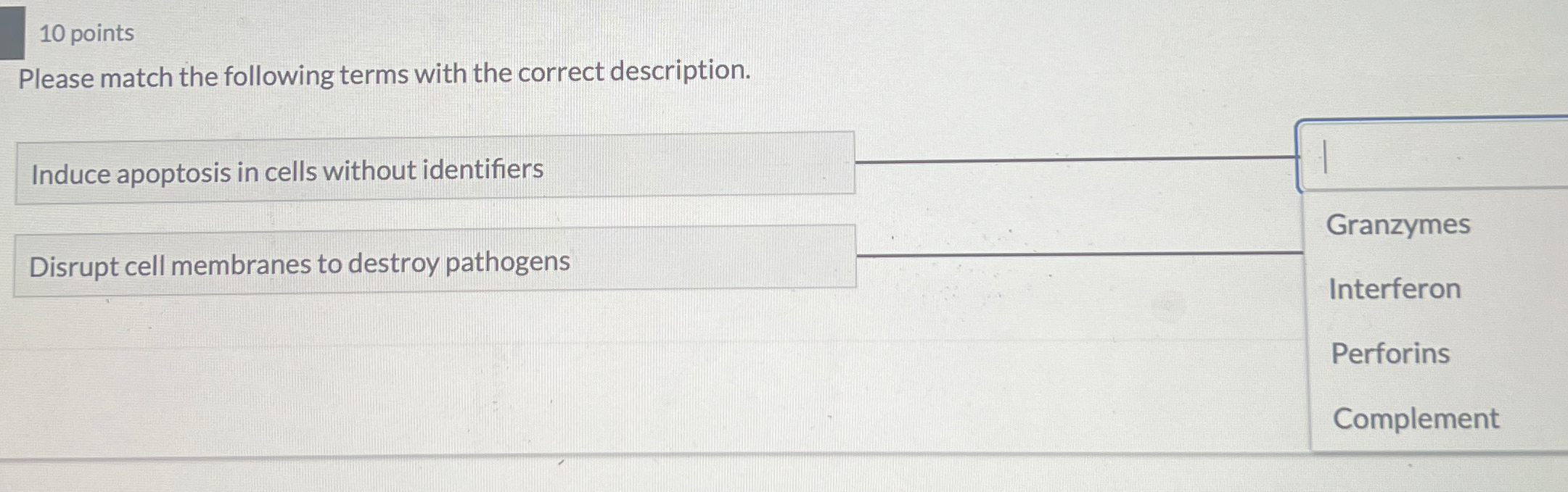 Solved 10 ﻿pointsPlease match the following terms with the | Chegg.com