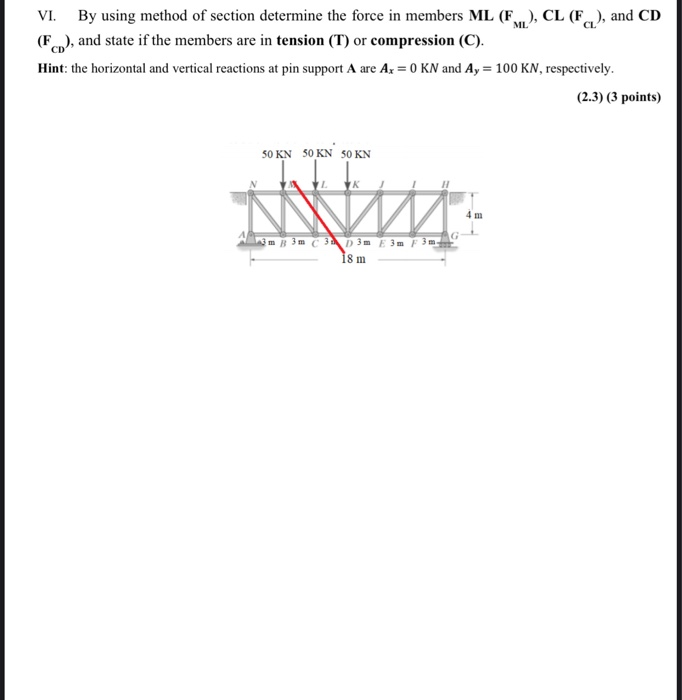 Solved VI. By using method of section determine the force in | Chegg.com