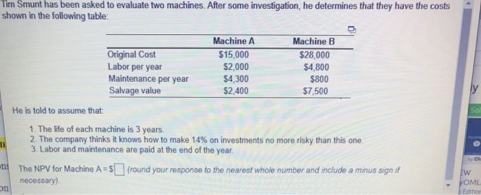Solved Tim Smunt has been asked to evaluate two machines. | Chegg.com