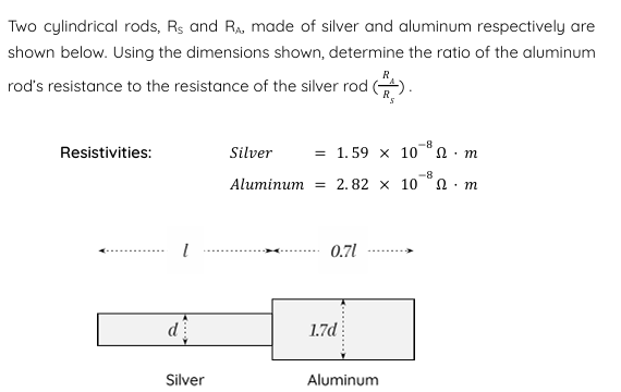Solved Two cylindrical rods, RS ﻿and RA ﻿made of silver and | Chegg.com