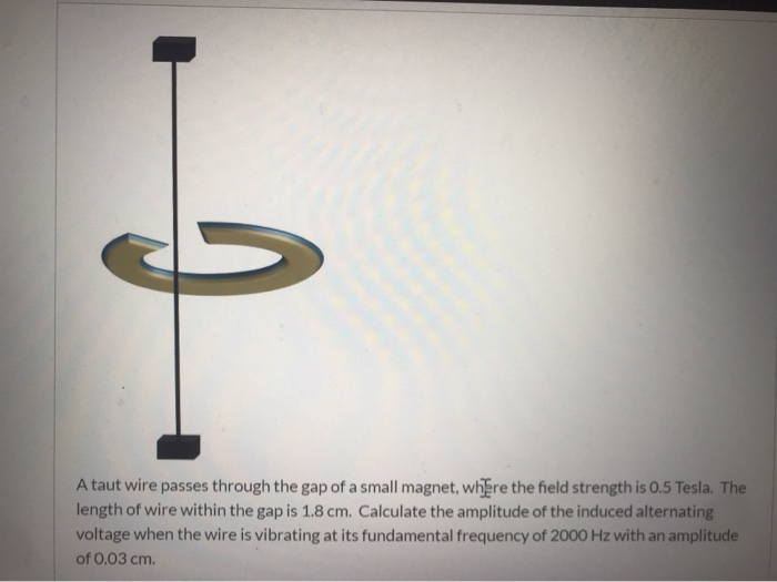 Solved A taut wire passes through the gap of a small magnet, | Chegg.com