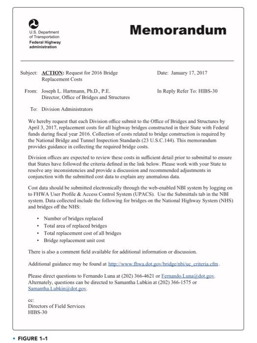 write a memo to your instructor evaluating the memo | Chegg.com