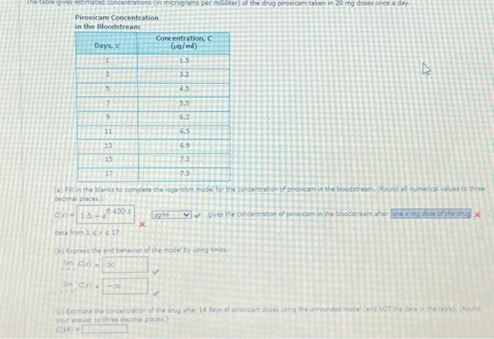 Solved The table gives estimated concentrations (in | Chegg.com