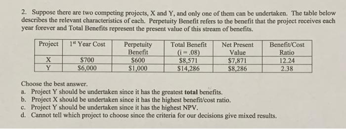 Solved 2. Suppose there are two competing projects, X and Y, | Chegg.com