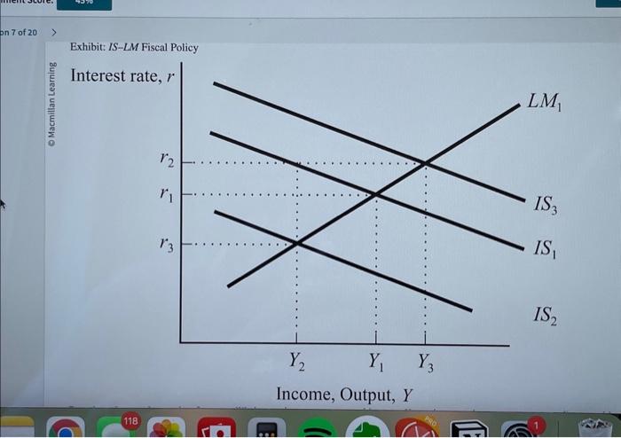 Solved IIบบні, vแtpul, IIncome, Output, Y Based on the | Chegg.com
