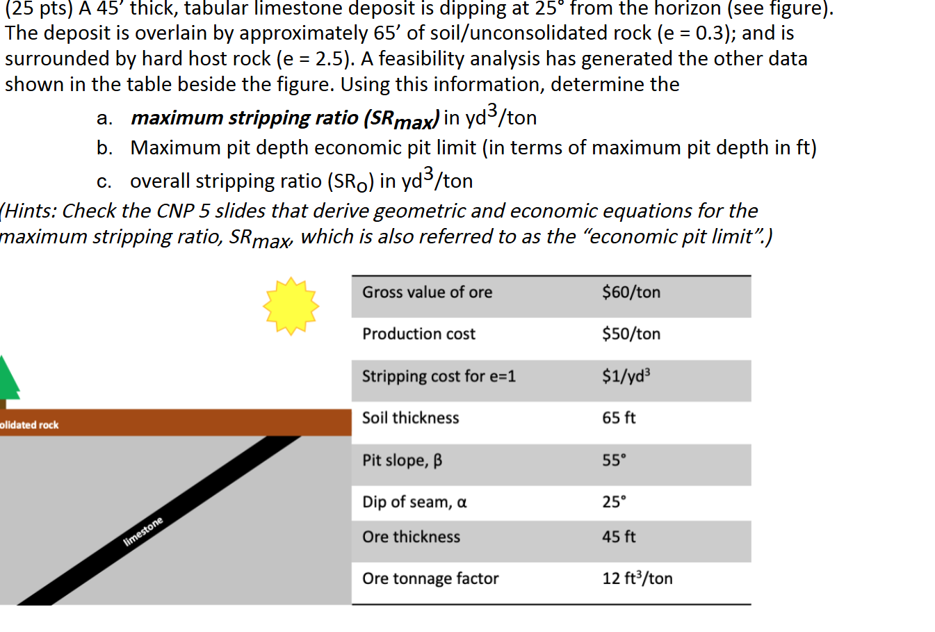 Solved (25 pts) A 45' ﻿thick, tabular limestone ﻿deposit is | Chegg.com