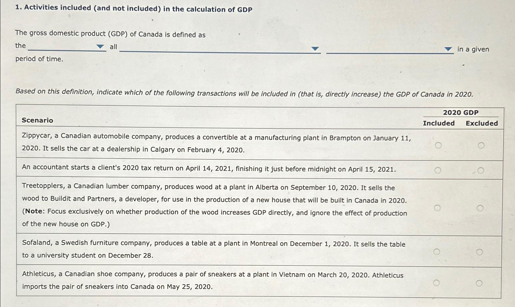 Solved Activities included (and not included) ﻿in the | Chegg.com