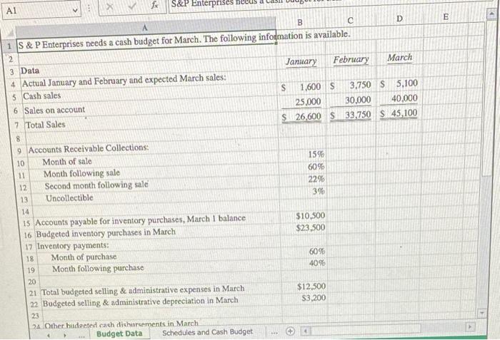 Solved Preparing a Cash Budget with Supporting Schedules | Chegg.com