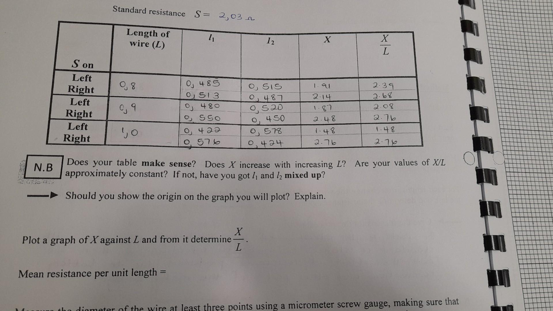 Solved can I please be helped with the table cos mine is not | Chegg.com