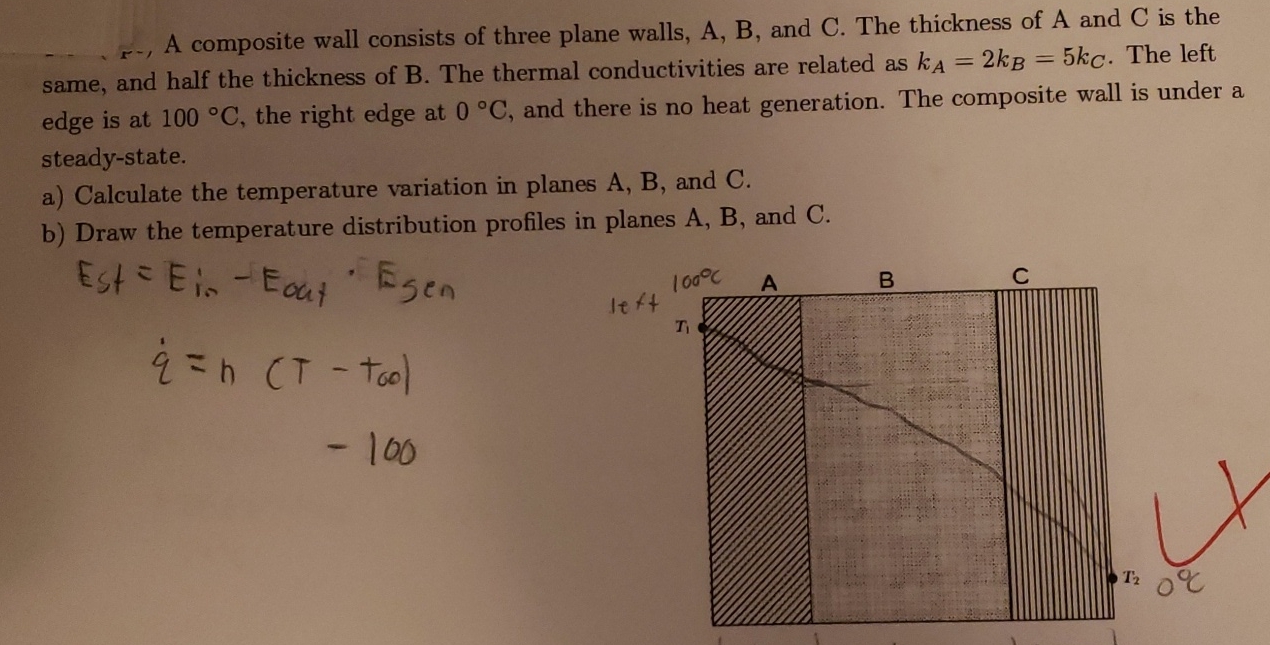 Solved र-, ﻿A composite wall consists of three plane walls, | Chegg.com