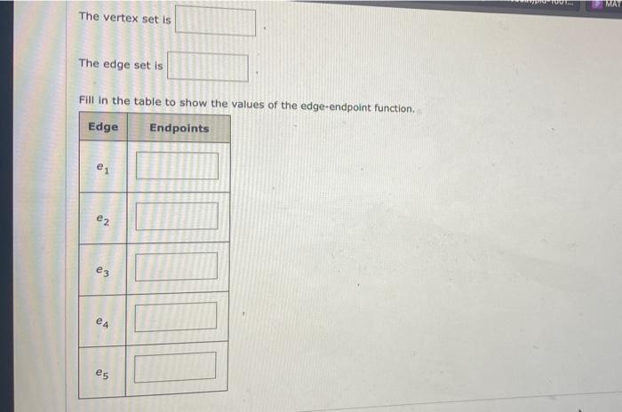 Solved Za V3 an MAN The vertex set is The edge set is Fill | Chegg.com
