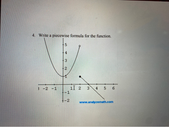 Solved 4. Write a piecewise formula for the function. 5 4 3 | Chegg.com