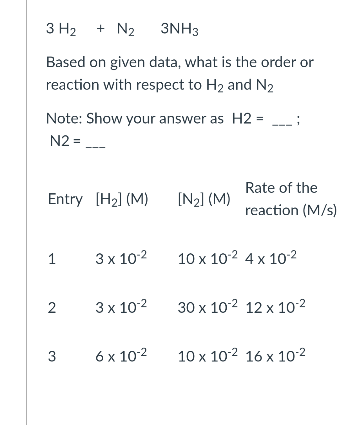 Solved 3H2+N23NH3 Based on given data, what is the order or | Chegg.com