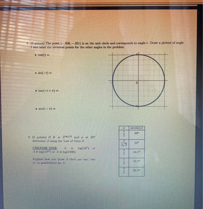Solved pleture of angle 8. (6 points) The point (936- 351) | Chegg.com