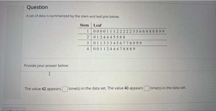 Solved A set of data is summarized by the stem and leaf plot | Chegg.com