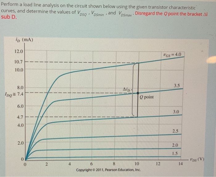 Perform A Load Line Analysis On The Circuit Shown ... | Chegg.com