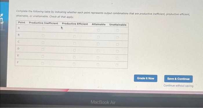 [Solved]: 5. Efficiency in the production possibilities mod