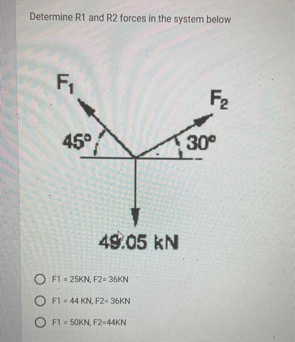 Solved Determine R1 and R2 forces in the system below | Chegg.com