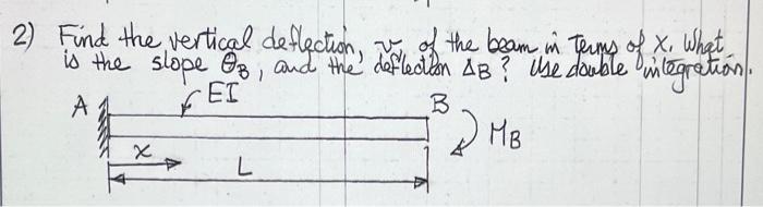 Solved Find the vertical deflection, v, of the beam in teims | Chegg.com