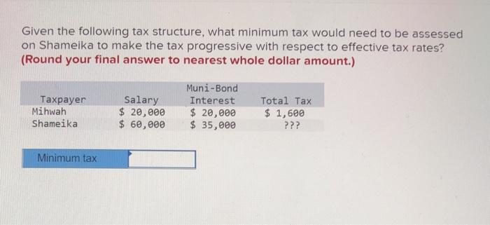 Solved Given the following tax structure, what minimum tax | Chegg.com