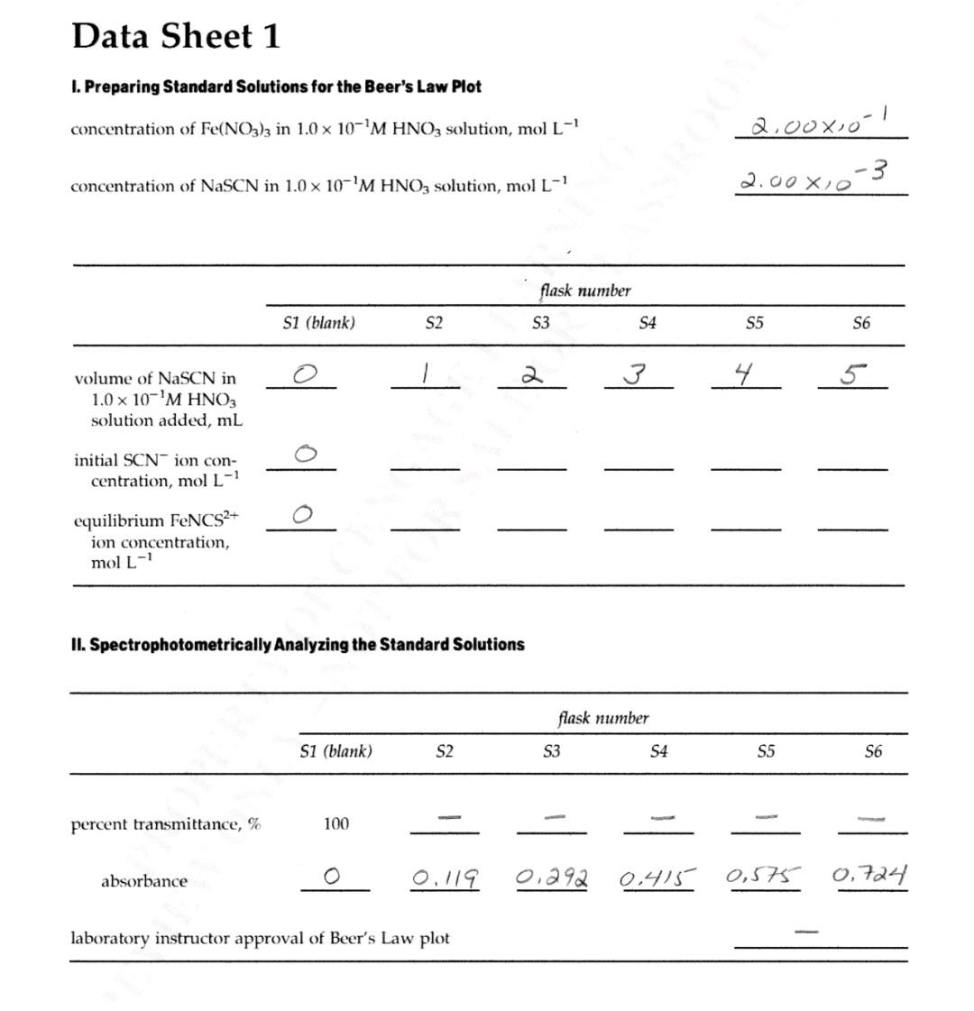 Solved Additional Questions 1. What color is the FeSCN+2 | Chegg.com