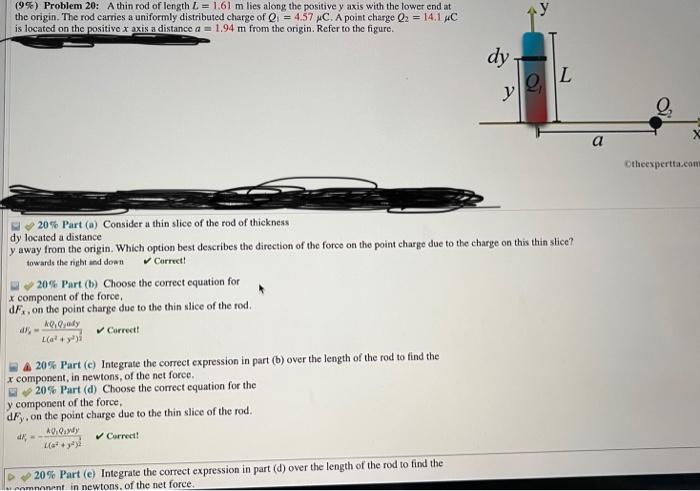 Solved (9%) Problem 20: A thin rod of length L=1.61 m lies | Chegg.com
