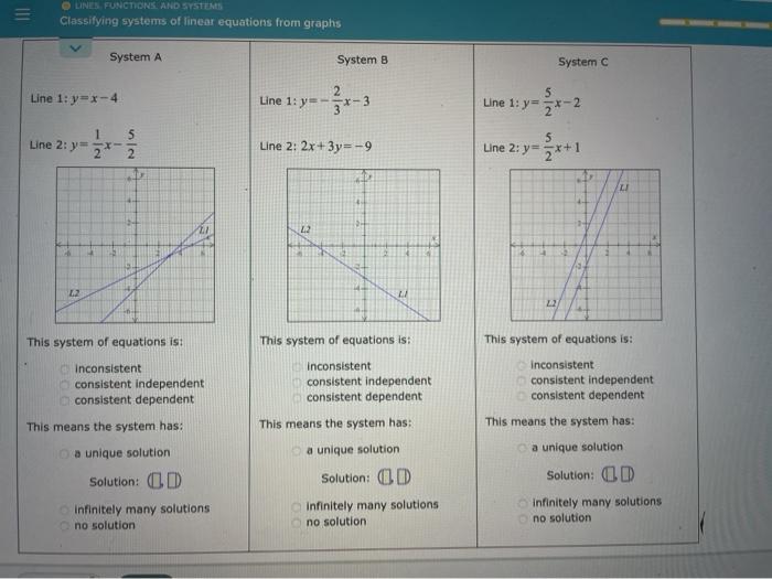 Solved Lines Functions And Systems Classifying Systems Of 