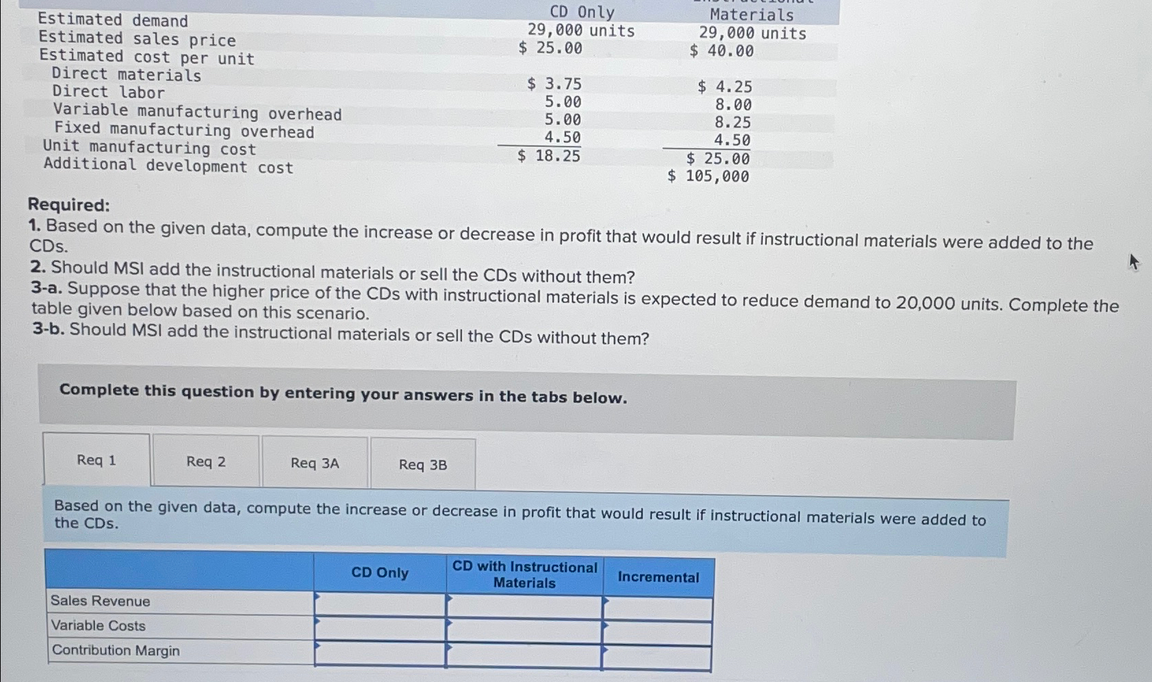\table[[Estimated demand,CD | Chegg.com
