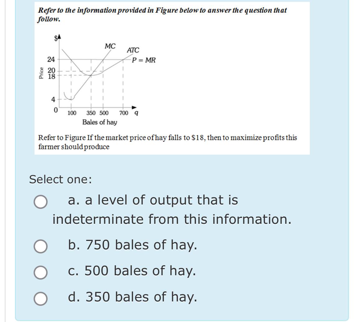 Solved Refer to the information provided in Figure below to | Chegg.com
