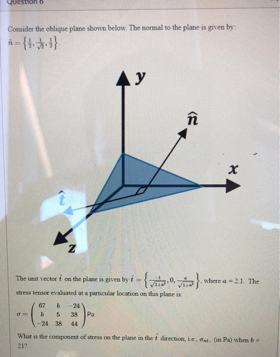 Solved Question b Consider the oblique plane shown below. | Chegg.com
