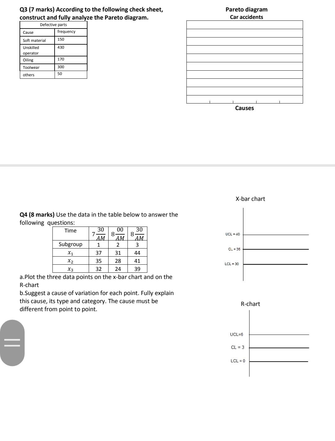 Solved Q3 (7 marks) According to the following check sheet, | Chegg.com