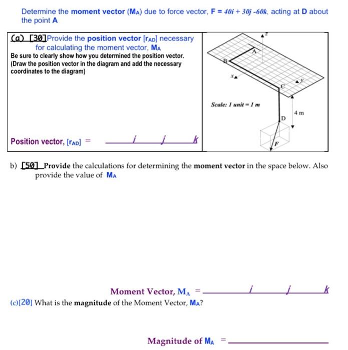 Solved Determine the moment vector (MA) due to force vector, | Chegg.com