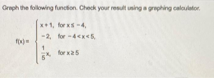 Solved Graph the following function. Check your result using | Chegg.com