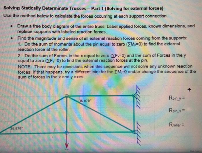 Solving Statically Determinate Trusses - Part 1 | Chegg.com