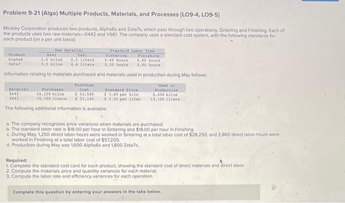 Solved Problem 9-21 (Algo) Multiple Products, Materials, and | Chegg.com