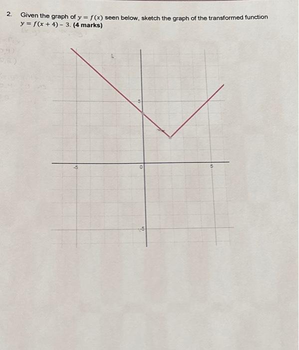 Solved 1. The graph of the function y=g(x) represents a | Chegg.com