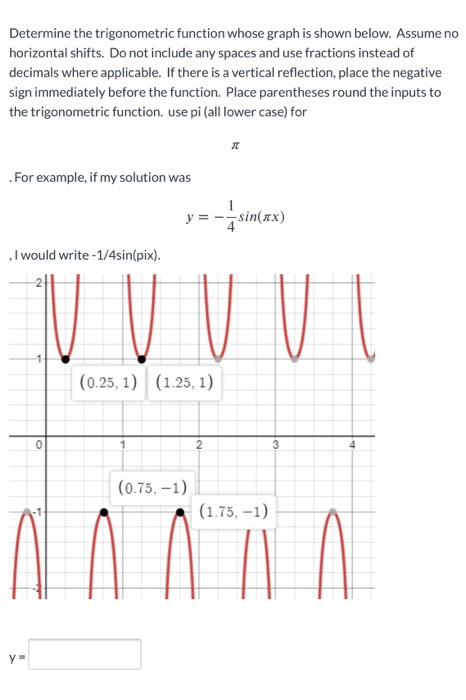 Solved Determine the trigonometric function whose graph is | Chegg.com