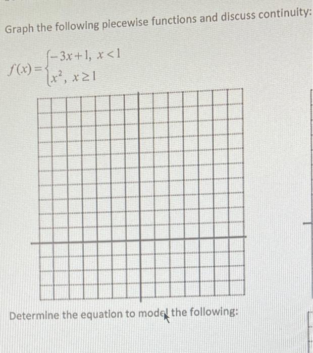 Solved Graph the following piecewise functions and discuss | Chegg.com