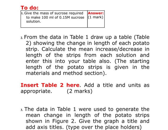 Results: Figure 1. Potato strips at start and end of | Chegg.com