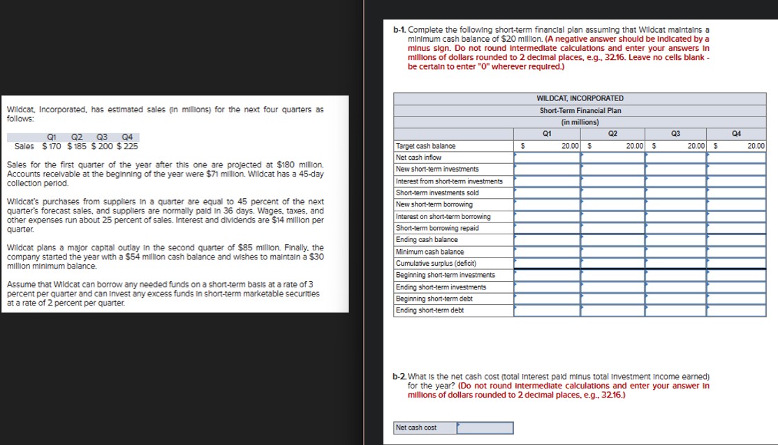 Solved Please complete the following short term financial | Chegg.com