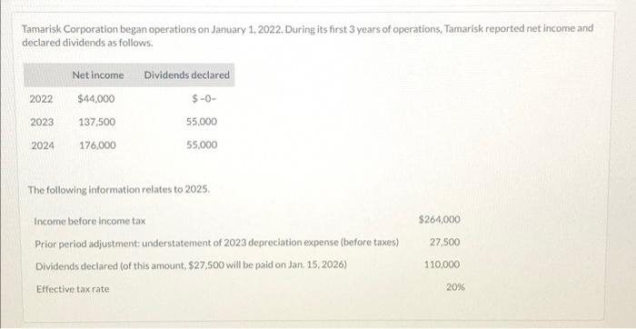 Solved Tamarisk Corporation began operations on January 1, | Chegg.com